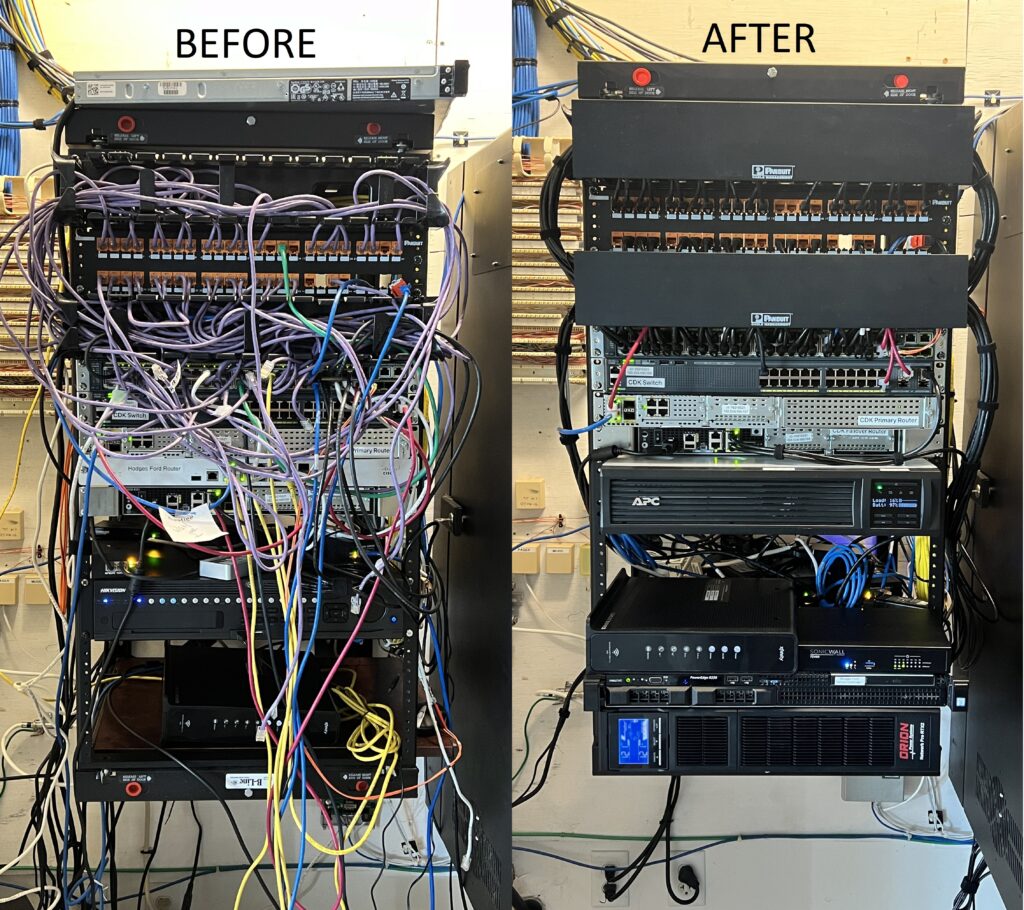 Voice & Data Wiring, Jacksonville FL - IT Support Small Business