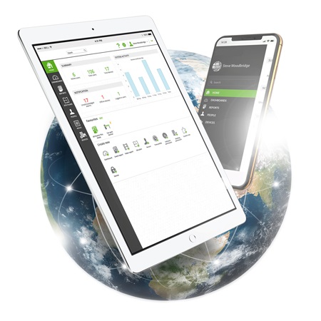 Access Control Security Systems Jacksonville - IT Support Florida